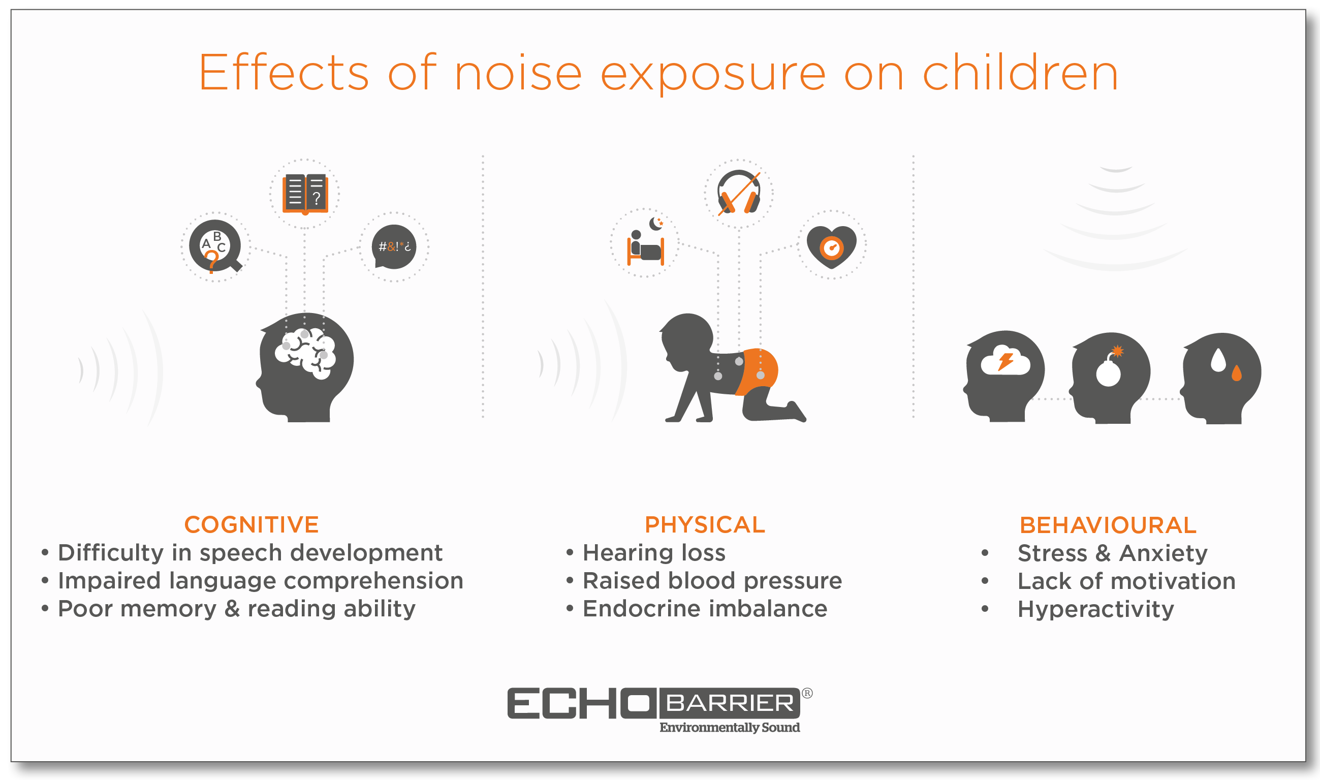 Is Noise Pollution Hurting Your Child's Development? Is Noise Pollution Hurting Your Child's Development?